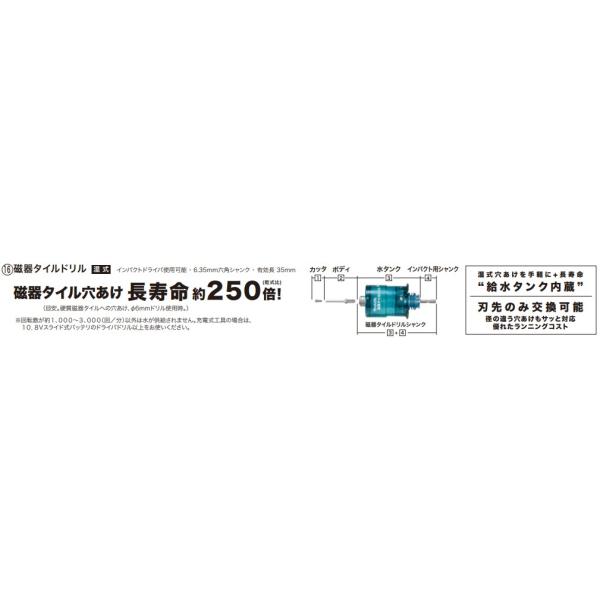 ●刃先径：8.0mm