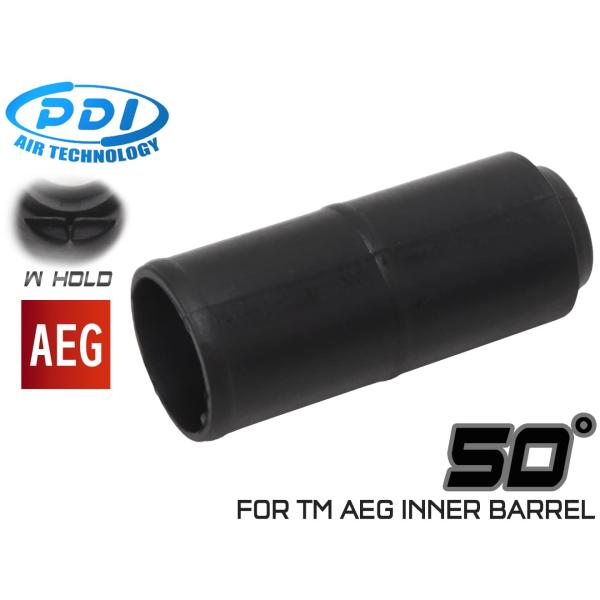 【関連検索キーワード】PDI ホップパッキン ホップアップパッキン 飛距離アップ 東京マルイ 電動ガン エアガン モデルガン M16 M4 G36 G3 MP5 AK47 HK416 SCAR Mk18 ハイサイクル HC G&amp;G ...