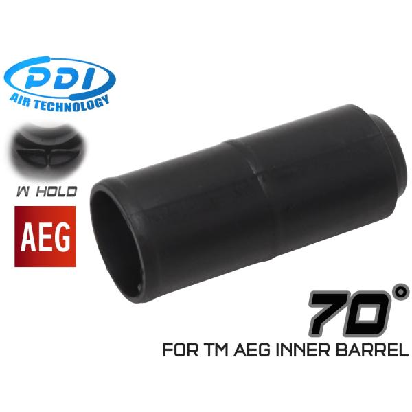 【関連検索キーワード】PDI ホップパッキン ホップアップパッキン 飛距離アップ 東京マルイ 電動ガン エアガン モデルガン M16 M4 G36 G3 MP5 AK47 HK416 SCAR Mk18 ハイサイクル HC G&amp;G ...