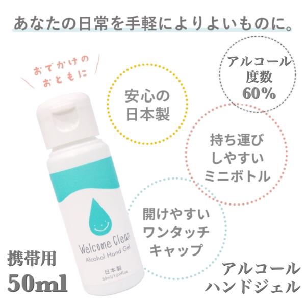 新型コロナウイルスに加え これからのシーズンはインフルエンザの予防対策も必要になってきます。新しい生活様式も慣れがでてくることが一番怖いのです。まだまだしっかり対策をしましょう。お出かけ先でも　バッグに１本入っていれば　気づいたときにすぐに...