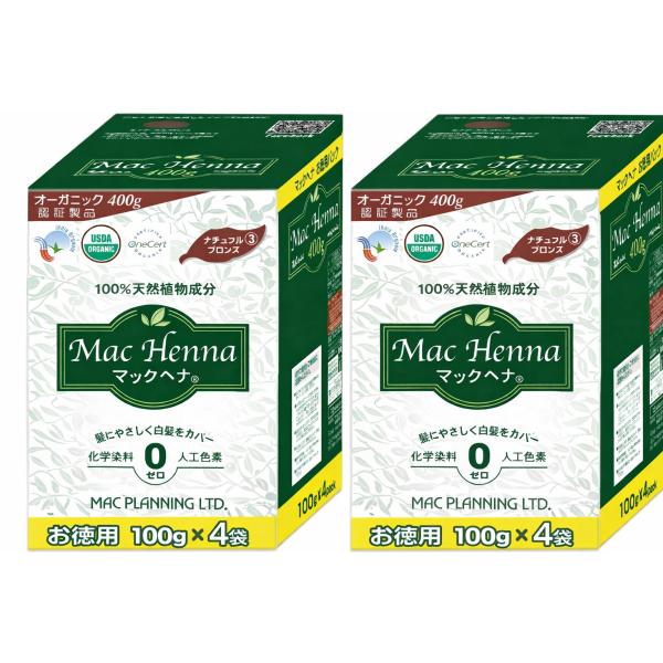 (1)白髪を明るく染めたい (2)白髪の量が少ない (3)髪にハリ、ツヤ、ボリュームが欲しい