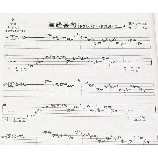 民謡を習い始めたけど、節回し・拍子など覚えるのが難しい、メロディーと歌詞を合わせるのが難しいと思っている方はおられませんか？この楽譜は、五線譜上に、民謡の歌詞・拍子・節回しなどを表し、メロディーと歌詞を同時に見ながら唄える民謡の唄譜集です。...