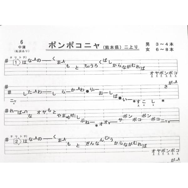 民謡を習い始めたけど、節回し・拍子など覚えるのが難しい、メロディーと歌詞を合わせるのが難しいと思っている方はおられませんか？この楽譜は、五線譜上に、民謡の歌詞・拍子・節回しなどを表し、メロディーと歌詞を同時に見ながら唄える民謡の唄譜集です。...