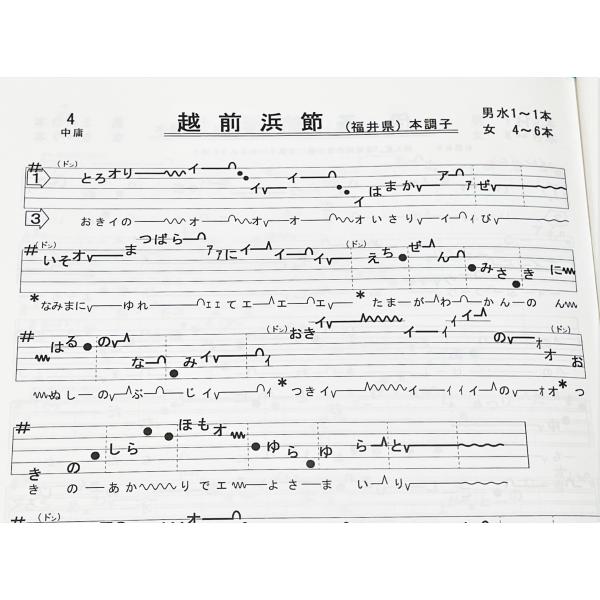 民謡を習い始めたけど、節回し・拍子など覚えるのが難しい、メロディーと歌詞を合わせるのが難しいと思っている方はおられませんか？この楽譜は、五線譜上に、民謡の歌詞・拍子・節回しなどを表し、メロディーと歌詞を同時に見ながら唄える民謡の唄譜集です。...