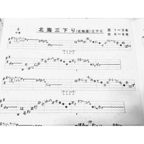 民謡を習い始めたけど、節回し・拍子など覚えるのが難しい、メロディーと歌詞を合わせるのが難しいと思っている方はおられませんか？この楽譜は、五線譜上に、民謡の歌詞・拍子・節回しなどを表し、メロディーと歌詞を同時に見ながら唄える民謡の唄譜集です。...