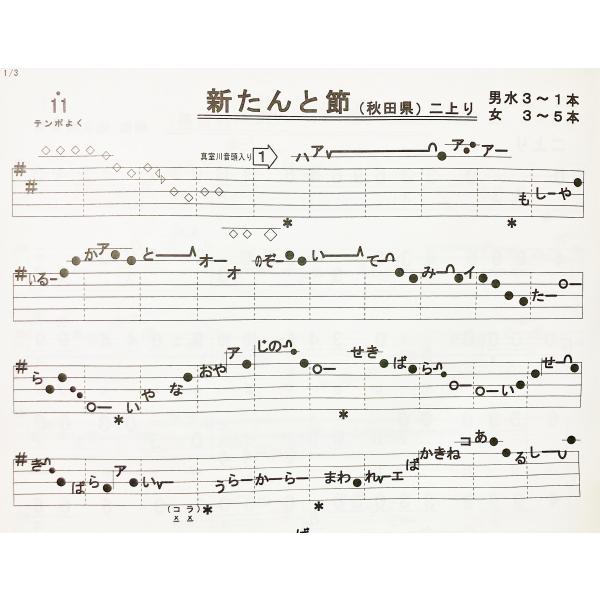 民謡を習い始めたけど、節回し・拍子など覚えるのが難しい、メロディーと歌詞を合わせるのが難しいと思っている方はおられませんか？この楽譜は、五線譜上に、民謡の歌詞・拍子・節回しなどを表し、メロディーと歌詞を同時に見ながら唄える民謡の唄譜集です。...