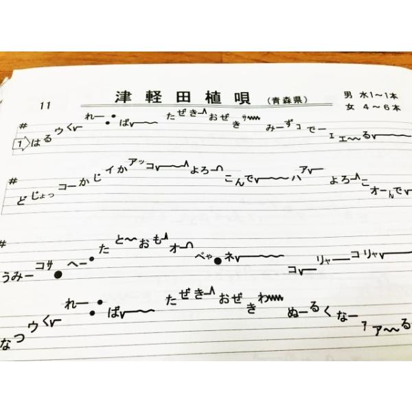 民謡を習い始めたけど、節回し・拍子など覚えるのが難しい、メロディーと歌詞を合わせるのが難しいと思っている方はおられませんか？この楽譜は、五線譜上に、民謡の歌詞・拍子・節回しなどを表し、メロディーと歌詞を同時に見ながら唄える民謡の唄譜集です。...