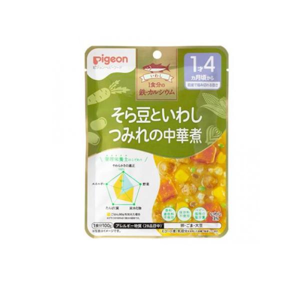 使用期限は6カ月以上先のものを送ります。