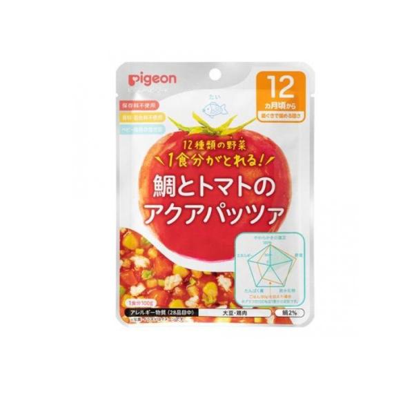 使用期限は6カ月以上先のものを送ります。