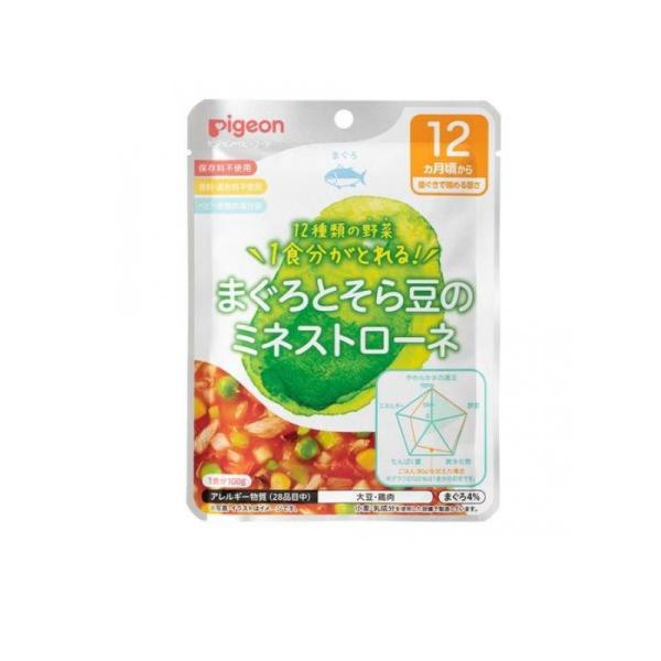 使用期限は3カ月以上先のものを送ります。