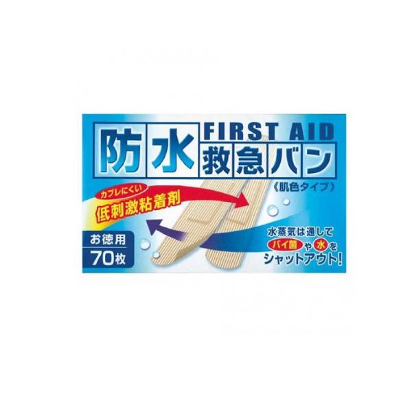 使用期限は6カ月以上先のものを送ります。●阿蘇製薬 防水救急バン●バイ菌や水を通さず、水蒸気を通すフィルムでムレを防ぐ防水タイプの絆創膏（ばんそうこう）です。●吸収パッドに傷口にくっつきにくい特殊ネットをかさねて、効果的に創傷面を保護します...