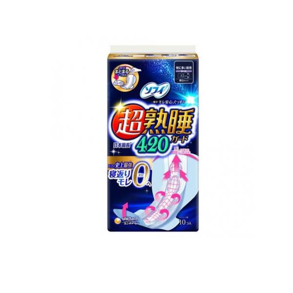 ●「寝返りフィット吸収体」があなたの動きにあわせて一緒に動く。●一晩中ぴったりフィットして360°全方位モレ安心。●ギャザーは、メーカー従来品比150%にUP！●「日本最高（さいたか）※1ギャザー」搭載で横モレをガード。※1 日本国内で最も...