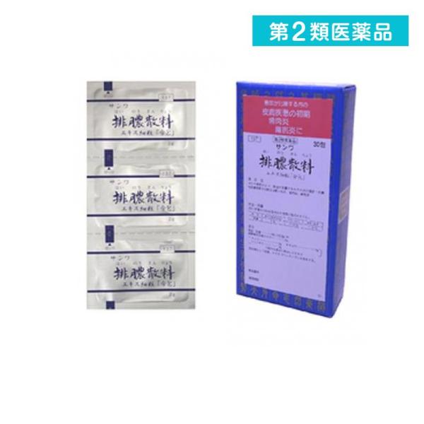使用期限は6カ月以上先のものを送ります。サンワ排膿散料エキス細粒「分包」は，漢方処方「排膿散」の水製エキスを服用しやすい細粒の分包にしたものです。