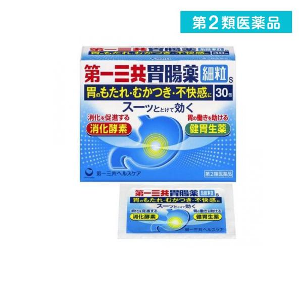 使用期限は6カ月以上先のものを送ります。次のようなはたらきをもった薬剤で、胃のもたれ・むかつき・不快感などにお使いいただけます。●脂肪消化酵素リパーゼAP12と消化酵素タカヂアスターゼN1が、消化を助けます。●6種の健胃成分が弱った胃のはた...