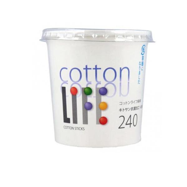 使用期限は6カ月以上先のものを送ります。