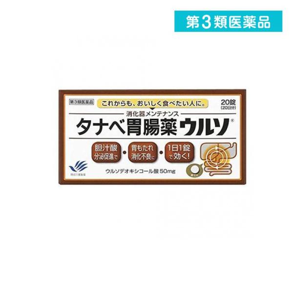 使用期限は6カ月以上先のものを送ります。これからも、おいしく食べるために消化器メンテナンス腸肝循環だから・・・腸で吸収されたウルソデオキコール酸（ＵＤＣＡ）は、肝臓・胆嚢を通って腸内に排出され、再び腸で吸収されます。このサイクルを「腸肝循環...