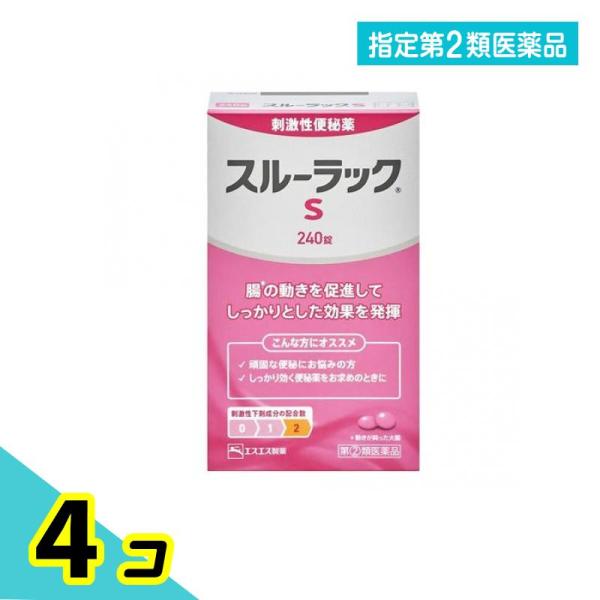 使用期限は6カ月以上先のものを送ります。スルーラックSは、腸の動きを助ける有効成分を2種類配合。有効成分のビサコジルが大腸上部から働き始め、鈍った腸の動きを活発にし、生薬センナ由来成分が腸内細菌により活性化され、便のスムースな排出を促す。複...