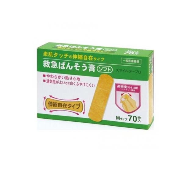 使用期限は6カ月以上先のものを送ります。●「共立薬品工業 救急ばんそう膏ソフト スマイルテープU」は、素肌タッチの伸縮性絆創膏です。●高密度ウレタン素材、パワーネット構造。●通気性がいいので白くふやけにくく、またやわらかな貼り心地です。●さ...
