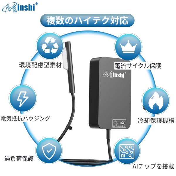 【発売日：2024年01月17日】●●PSEマークの種類：PSE●届け出事業者名：Minshi株式会社●製造年月ならびに製品世代の更新に伴い、PSE申告を担う業者も切り替わっております。しかし、製品の品質には何ら変わるところがございませんの...