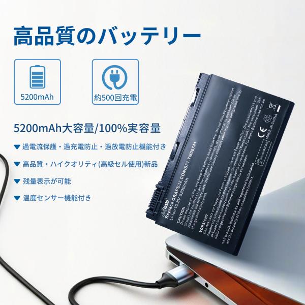 【発売日：2025年04月08日】●PSEマークの種類：PSE●届け出事業者名：Minshi株式会社●製造年月ならびに製品世代の更新に伴い、PSE申告を担う業者も切り替わっております。しかし、製品の品質には何ら変わるところがございませんので...
