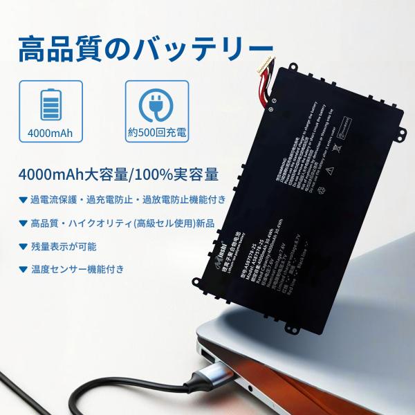 【発売日：2025年04月09日】●PSEマークの種類：PSE●届け出事業者名：Minshi株式会社●製造年月ならびに製品世代の更新に伴い、PSE申告を担う業者も切り替わっております。しかし、製品の品質には何ら変わるところがございませんので...