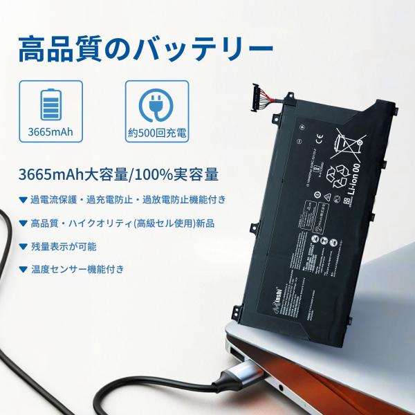 ●PSEマークの種類：PSE●届け出事業者名：Minshi株式会社●製造年月ならびに製品世代の更新に伴い、PSE申告を担う業者も切り替わっております。しかし、製品の品質には何ら変わるところがございませんので、何卒ご安心ください。●Fit B...