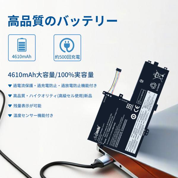 【発売日：2025年04月08日】●PSEマークの種類：PSE●届け出事業者名：Minshi株式会社●製造年月ならびに製品世代の更新に伴い、PSE申告を担う業者も切り替わっております。しかし、製品の品質には何ら変わるところがございませんので...