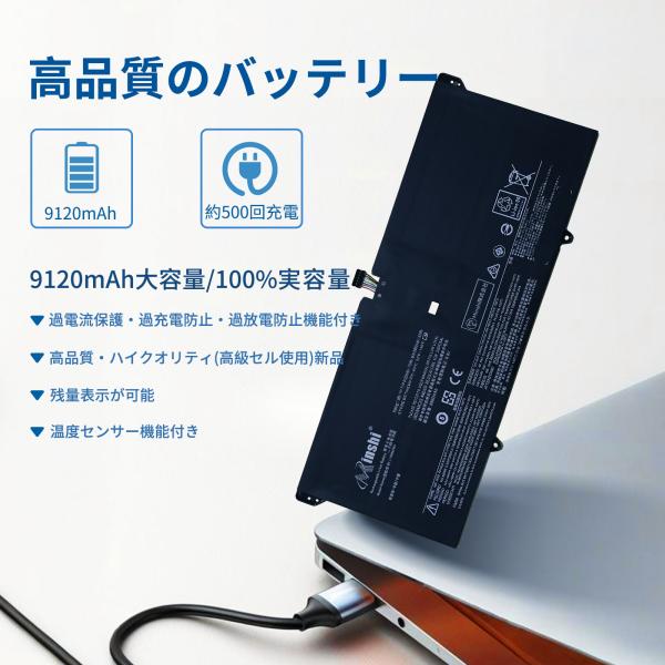 【発売日：2025年04月08日】●PSEマークの種類：PSE●届け出事業者名：Minshi株式会社●製造年月ならびに製品世代の更新に伴い、PSE申告を担う業者も切り替わっております。しかし、製品の品質には何ら変わるところがございませんので...