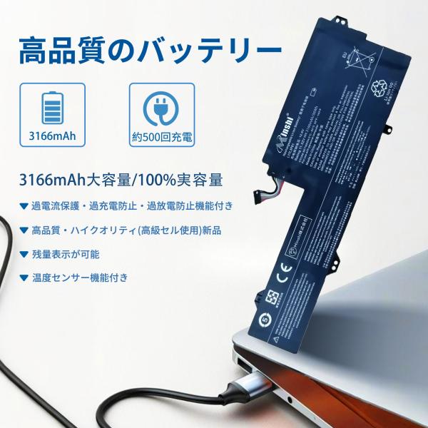 【発売日：2025年04月02日】●PSEマークの種類：PSE●届け出事業者名：Minshi株式会社●製造年月ならびに製品世代の更新に伴い、PSE申告を担う業者も切り替わっております。しかし、製品の品質には何ら変わるところがございませんので...