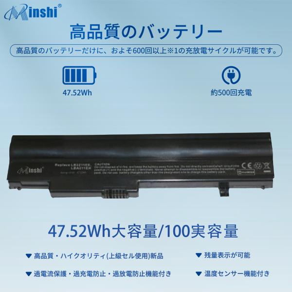 【発売日：2025年04月16日】●PSEマークの種類：PSE●届け出事業者名：Minshi株式会社●製造年月ならびに製品世代の更新に伴い、PSE申告を担う業者も切り替わっております。しかし、製品の品質には何ら変わるところがございませんので...