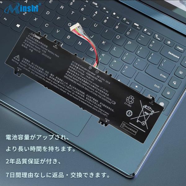 【発売日：2025年04月02日】●PSマークの種類：PSE●届け出事業者名： トヨバンク株式会社●Fit Brand: ●Cells QTYセル：4Cell●Voltage (V) 電圧:14.8V●Capacity 容量：4500mAh...