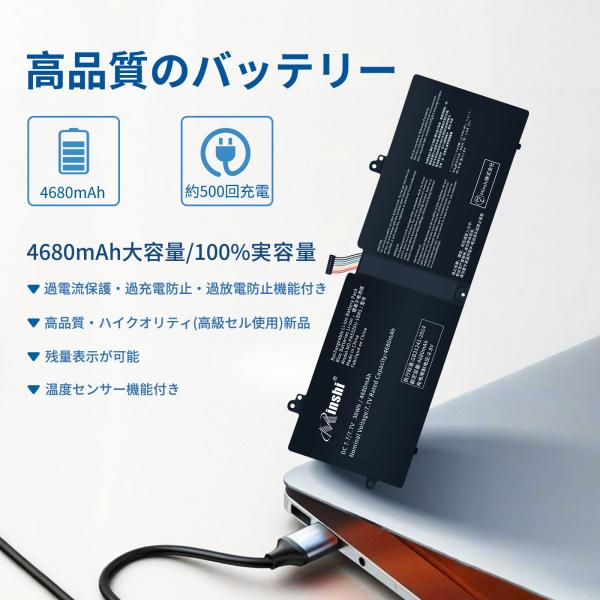 ●PSEマークの種類：PSE●届け出事業者名：Minshi株式会社●製造年月ならびに製品世代の更新に伴い、PSE申告を担う業者も切り替わっております。しかし、製品の品質には何ら変わるところがございませんので、何卒ご安心ください。●Fit B...