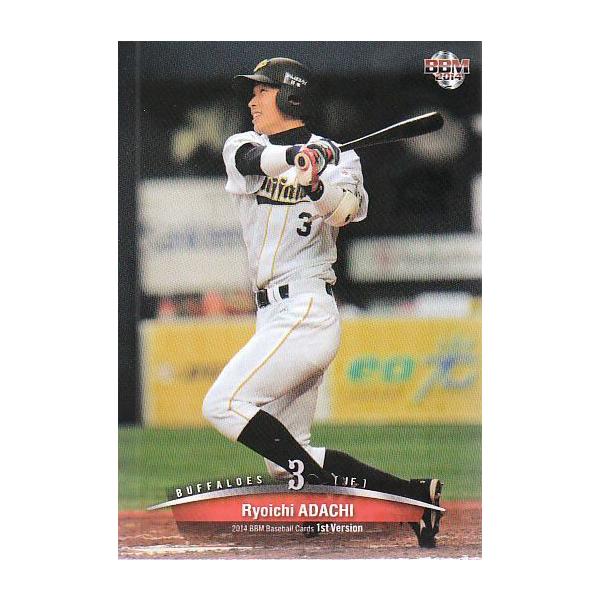 レギュラーカード