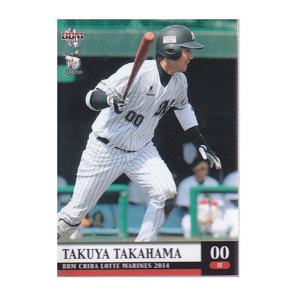 レギュラーカード