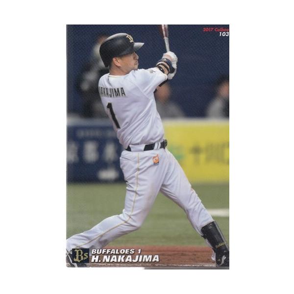 レギュラーカード