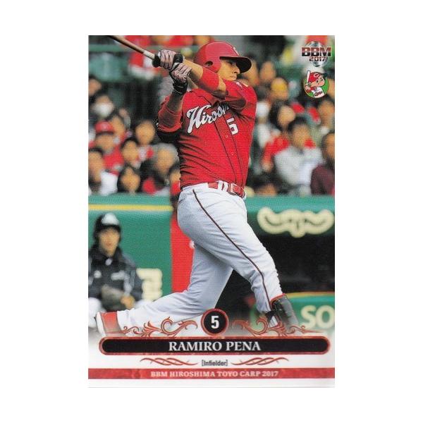 レギュラーカード