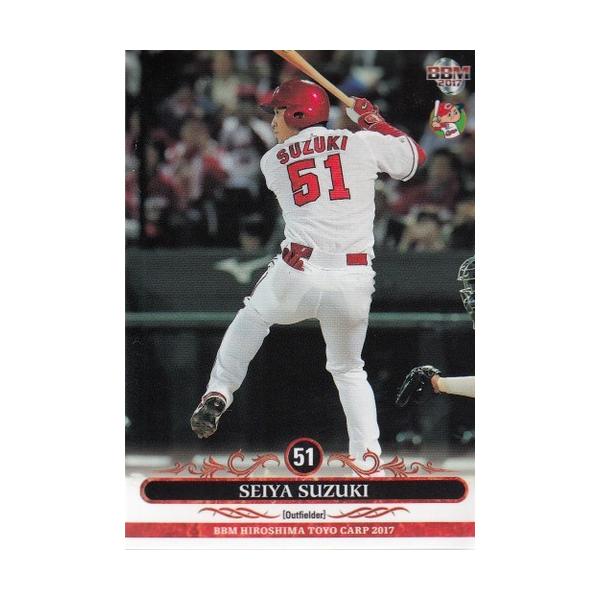 レギュラーカード