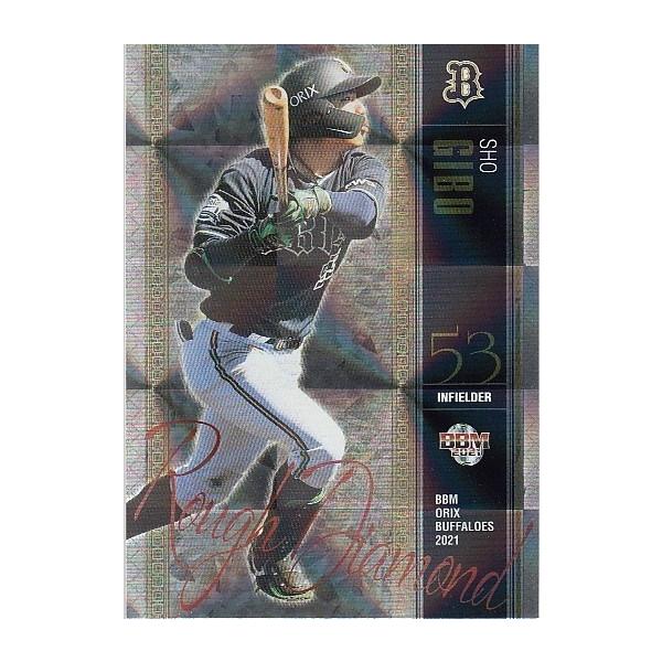 パラレルカード