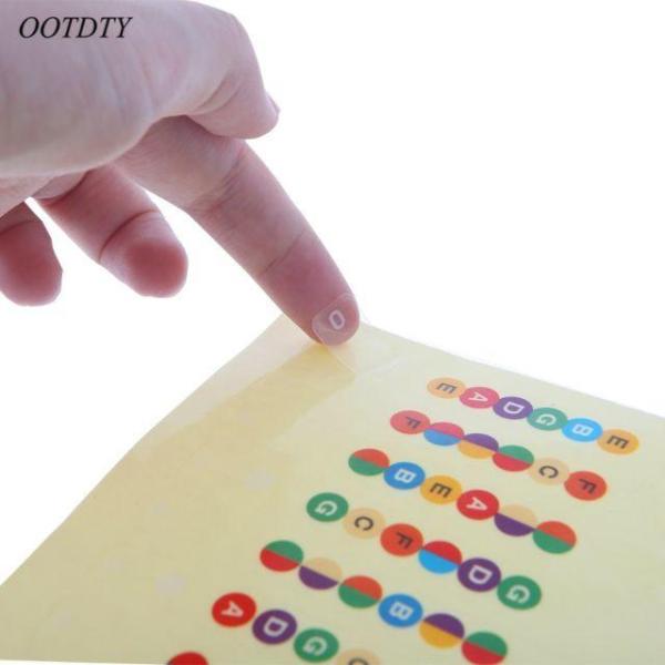 【カラー】クリアタイプ◎ギターのスケールやコードの押さえ方を音と共に視覚的に学べます。※初歩的なことですが、こちらCは音階で言えばドです。C＝ド　D=レ　E＝ミ　F＝ファ　G＝ソ　A＝ラ　B＝シCDEFGABC　が　ドレミファソラシドに当た...