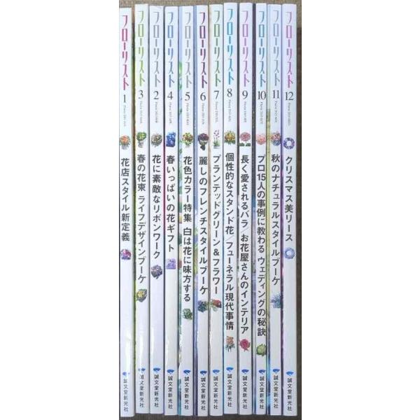 付録はついておりません##【商品・価格について】コンディションはECサイトの基準に基づく中古品であり、個体差があります。「未使用に近い」でも新品ではありません。ランクが低いほど傷、汚れ、ヤケ、書き込み、破れ、補修跡が見られる場合がありますが...