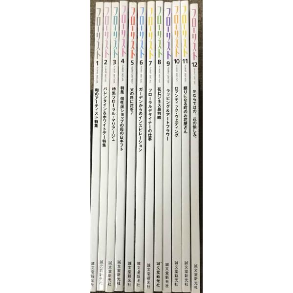 【5月号、付録付き】##【商品・価格について】コンディションはECサイトの基準に基づく中古品であり、個体差があります。「未使用に近い」でも新品ではありません。ランクが低いほど傷、汚れ、ヤケ、書き込み、破れ、補修跡が見られる場合がありますが、...