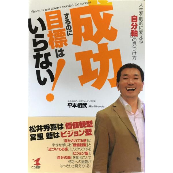 【商品のコンディションについて】コンディションはECサイトの基準に基づいて分類しておりますが、中古商品の特性上、個体差がございます。「未使用に近い」「未使用品」は「新品」ではございません。また、ランクが下がるにつれて、イタミ、汚れ、ヤケが大...