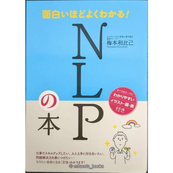 【商品のコンディションについて】コンディションはECサイトの基準に基づいて分類しておりますが、中古商品の特性上、個体差がございます。「未使用に近い」「未使用品」は「新品」ではございません。また、ランクが下がるにつれて、イタミ、汚れ、ヤケが大...