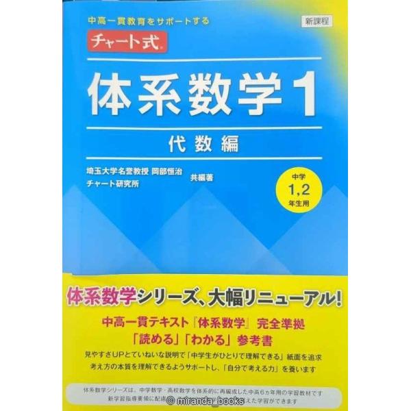 【商品のコンディションについて】コンディションはECサイトの基準に基づいて分類しておりますが、中古商品の特性上、個体差がございます。「未使用に近い」「未使用品」は「新品」ではございません。また、ランクが下がるにつれて、イタミ、汚れ、ヤケが大...