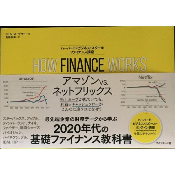 【商品のコンディションについて】コンディションはECサイトの基準に基づいて分類しておりますが、中古商品の特性上、個体差がございます。「未使用に近い」「未使用品」は「新品」ではございません。また、ランクが下がるにつれて、イタミ、汚れ、ヤケが大...