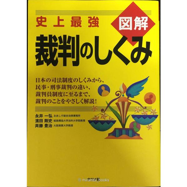 【商品のコンディションについて】コンディションはECサイトの基準に基づいて分類しておりますが、中古商品の特性上、個体差がございます。「未使用に近い」「未使用品」は「新品」ではございません。また、ランクが下がるにつれて、イタミ、汚れ、ヤケが大...
