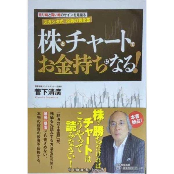 【商品のコンディションについて】コンディションはECサイトの基準に基づいて分類しておりますが、中古商品の特性上、個体差がございます。「未使用に近い」「未使用品」は「新品」ではございません。また、ランクが下がるにつれて、イタミ、汚れ、ヤケが大...