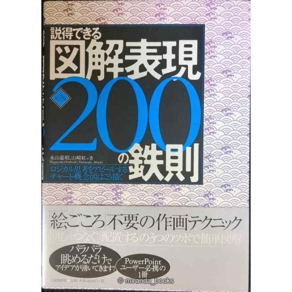 【商品のコンディションについて】コンディションはECサイトの基準に基づいて分類しておりますが、中古商品の特性上、個体差がございます。「未使用に近い」「未使用品」は「新品」ではございません。また、ランクが下がるにつれて、イタミ、汚れ、ヤケが大...