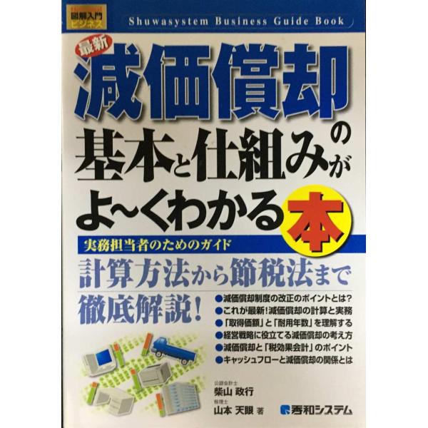 【商品のコンディションについて】コンディションはECサイトの基準に基づいて分類しておりますが、中古商品の特性上、個体差がございます。「未使用に近い」「未使用品」は「新品」ではございません。また、ランクが下がるにつれて、イタミ、汚れ、ヤケが大...
