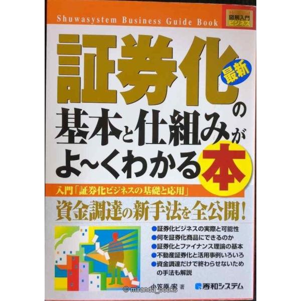 【商品のコンディションについて】コンディションはECサイトの基準に基づいて分類しておりますが、中古商品の特性上、個体差がございます。「未使用に近い」「未使用品」は「新品」ではございません。また、ランクが下がるにつれて、イタミ、汚れ、ヤケが大...